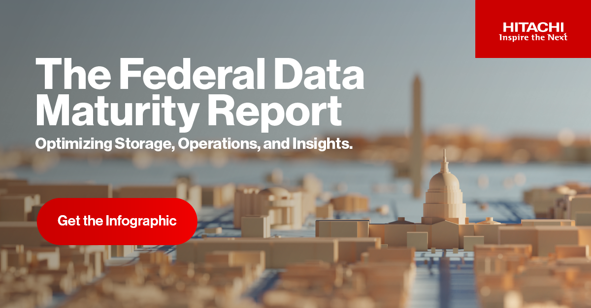 The 2024 Federal Data Maturity Infographic - Hitachi Vantara Federal